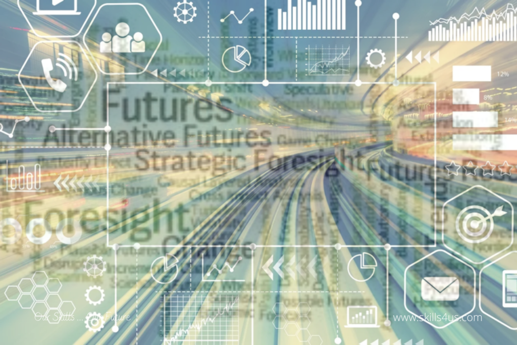 Foresight Strategy helps Organization to be creative Foresight Strategy helps Organization to be creative