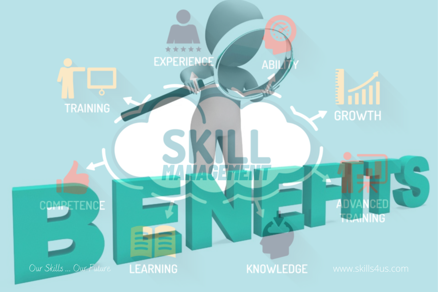 Practical Benefits of Skills Management